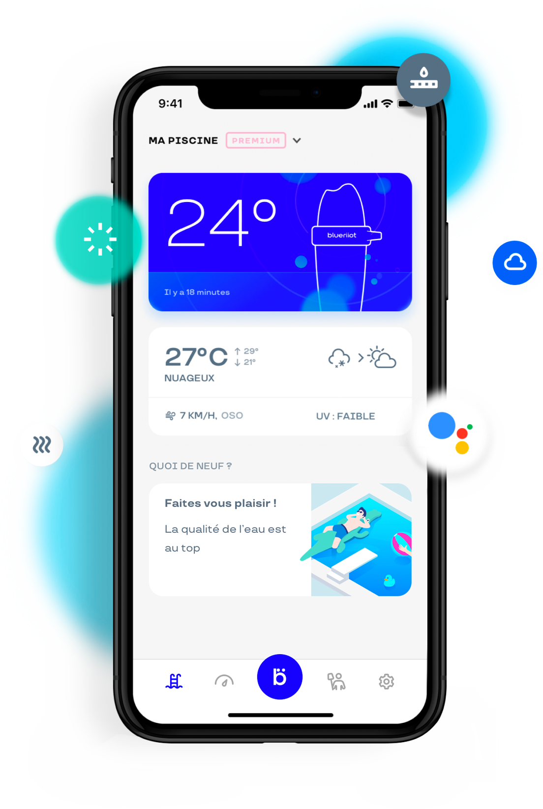 Blueriiot Smart Home